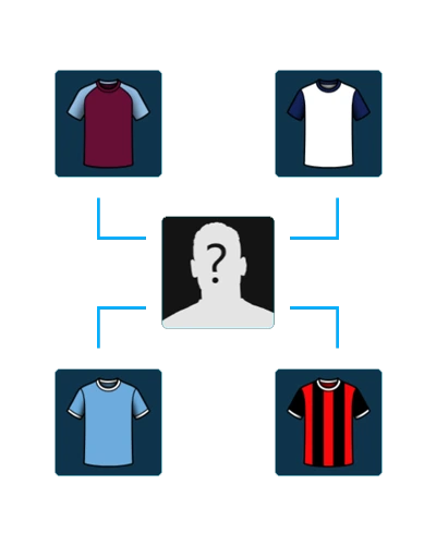 Futbol11 - Daily Football Games